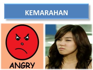 Kemarahan | PPTX