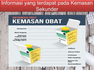 Kemasan Sekunder.pptx