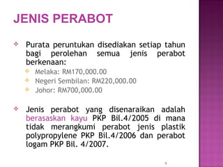 Kemas perolehan perabot | PPT