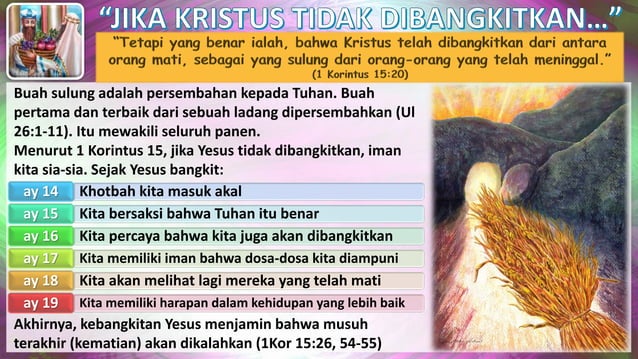 PPT bahan khotbah Jumat Agung kematian Yesus.pdf