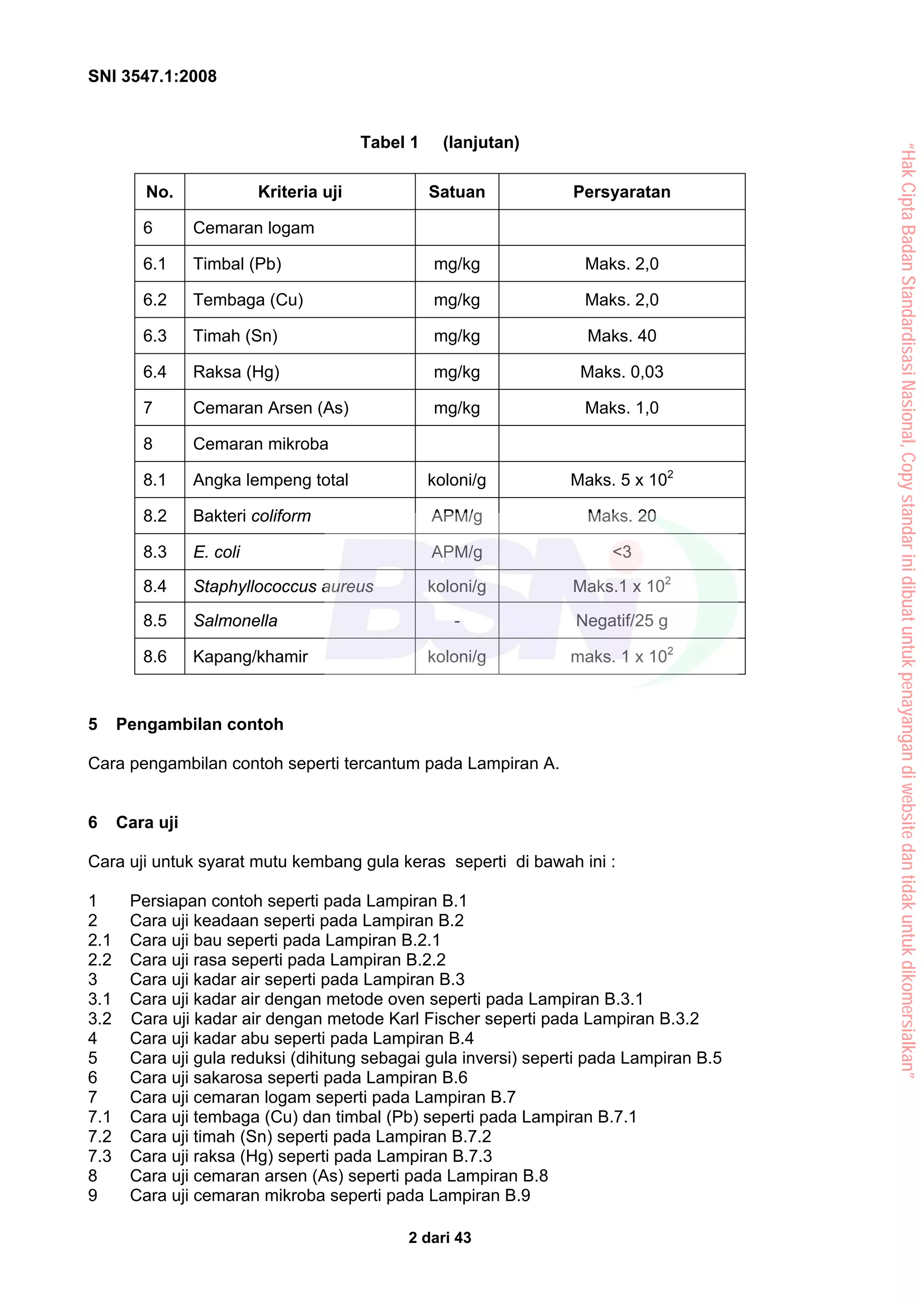 Kembang gula keras 2968 sni 3547.1_2008 | PDF