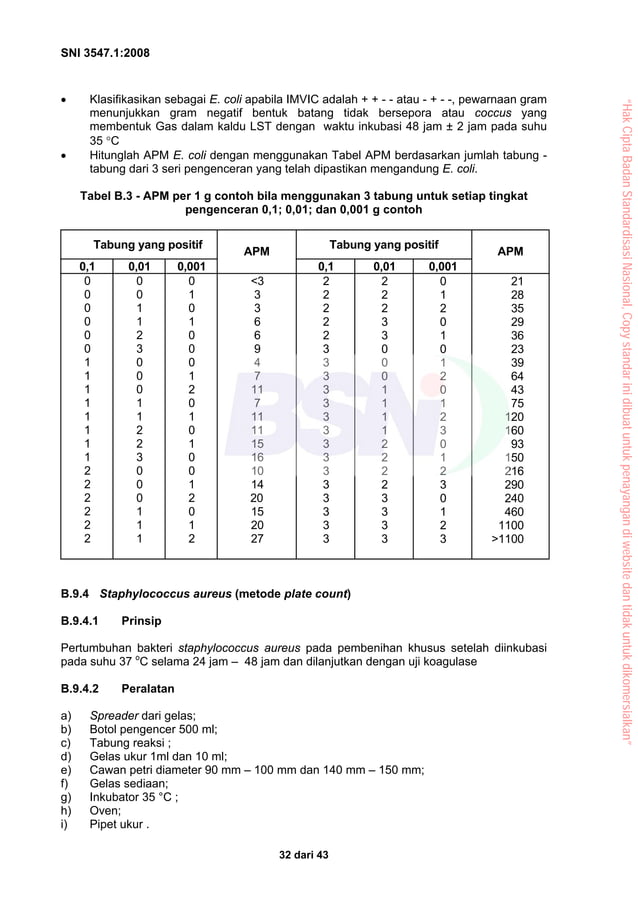 Kembang gula keras 2968 sni 3547.1_2008 | PDF