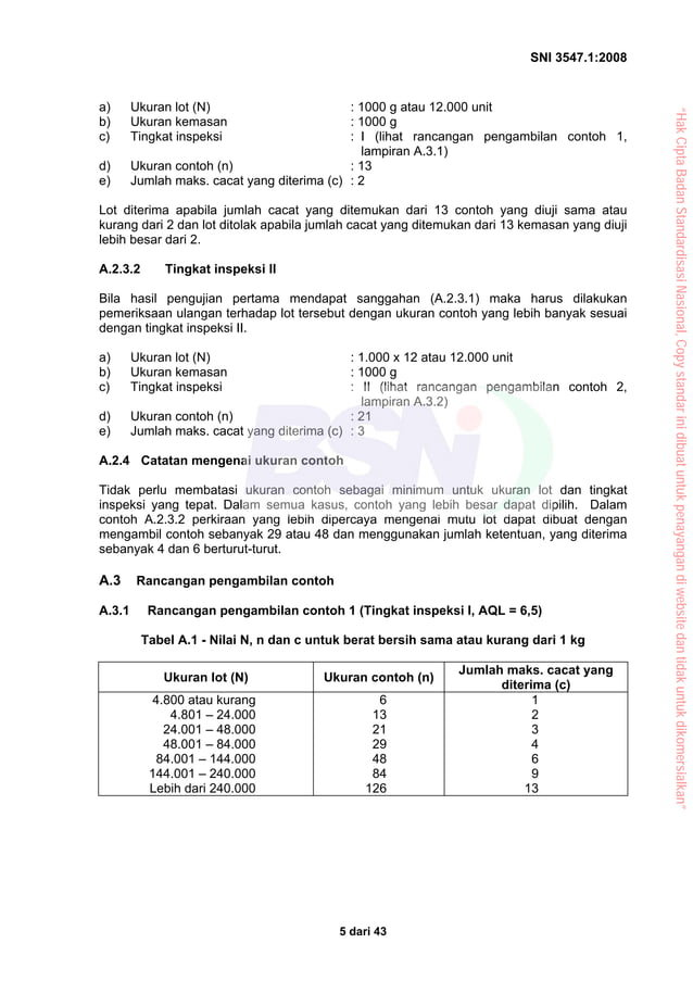 Kembang gula keras 2968 sni 3547.1_2008 | PDF
