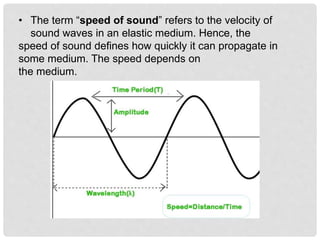 Kemberly Matulac_Speed of sound.pptx