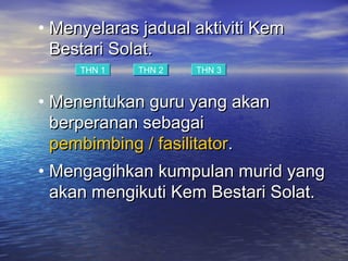 Kem bestari solat 1 | PPT