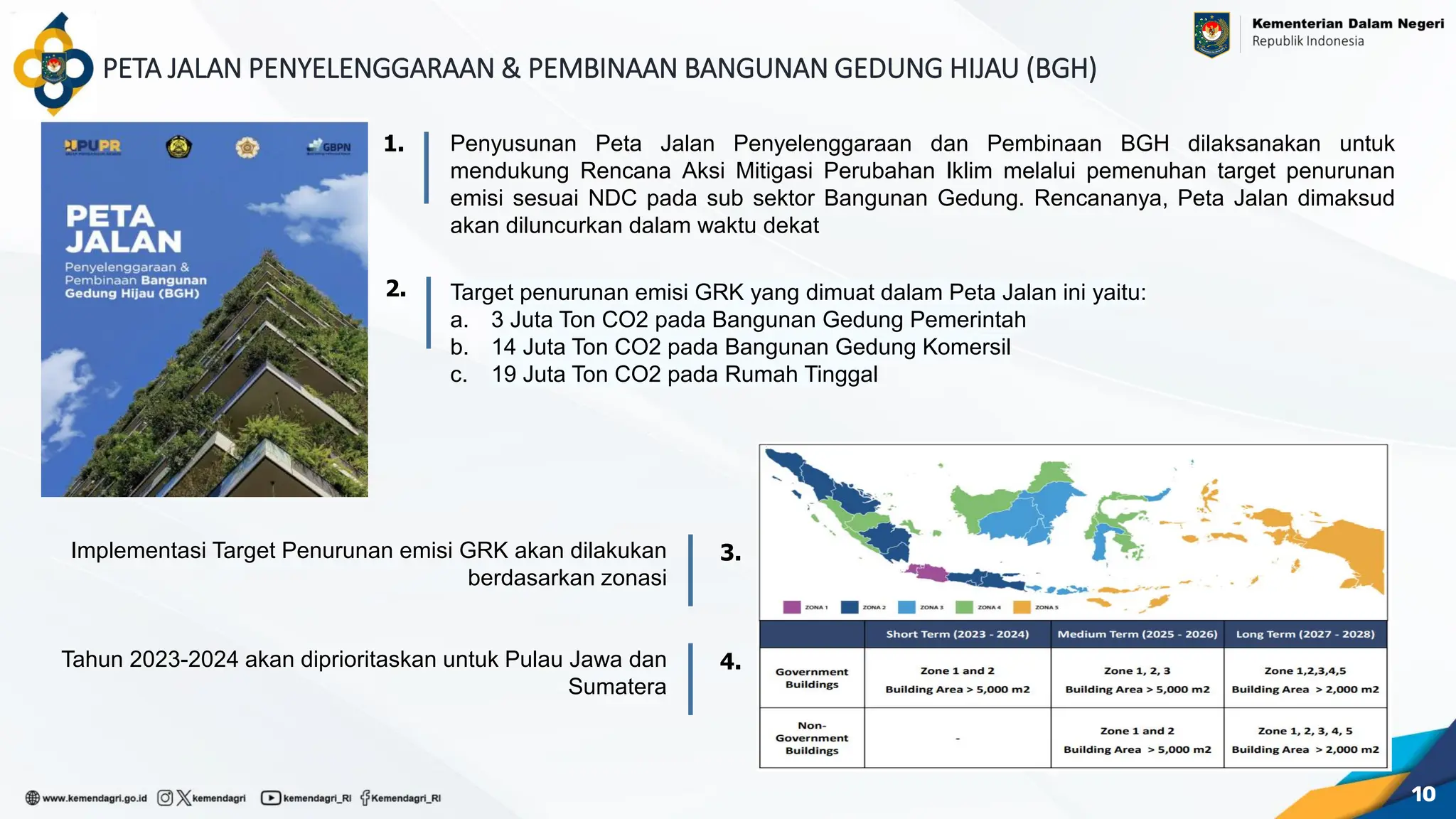 PERSPEKTIF PENYELENGGARAAN BANGUNAN GEDUNG HIJAU DAN BANGUNAN GEDUNG CERDAS | PDF