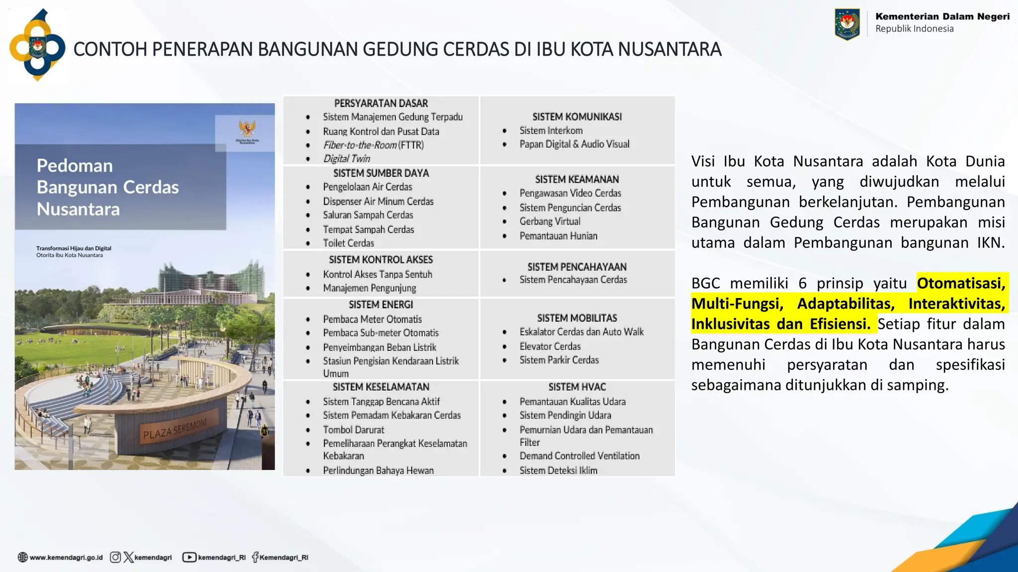 PERSPEKTIF PENYELENGGARAAN BANGUNAN GEDUNG HIJAU DAN BANGUNAN GEDUNG CERDAS | PDF