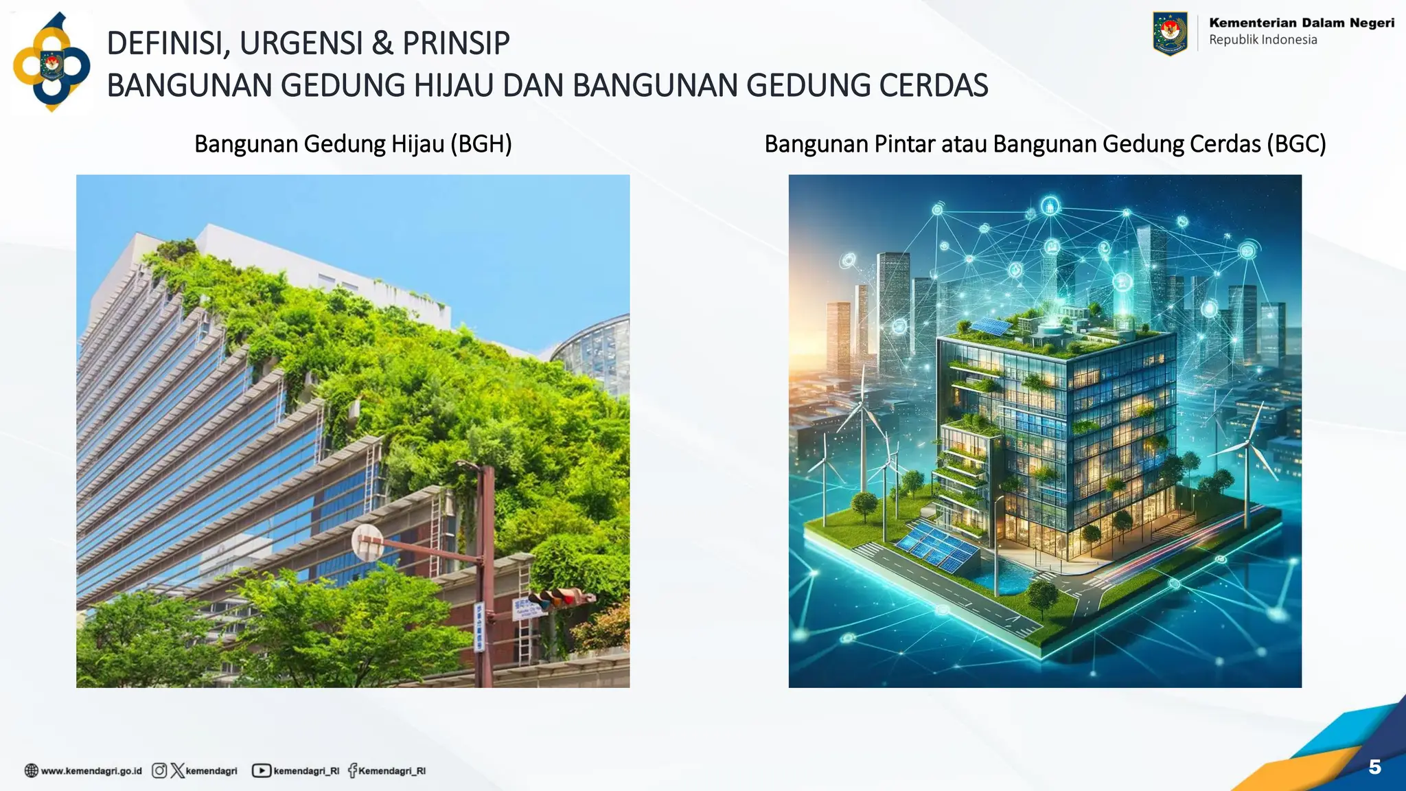 PERSPEKTIF PENYELENGGARAAN BANGUNAN GEDUNG HIJAU DAN BANGUNAN GEDUNG CERDAS | PDF