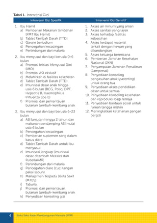 Kemendesa_Buku-Saku-KPM.pdf