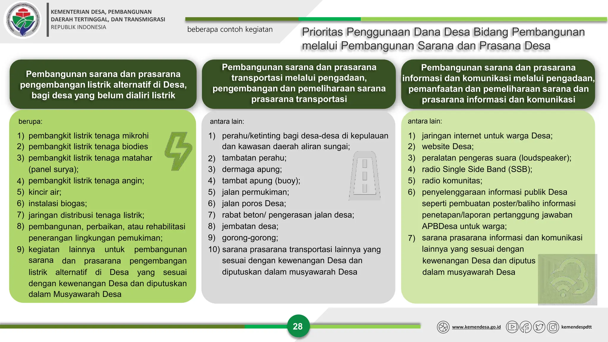 Kemendes_Permendes tentang Rincian Prioritas Penggunaan Dana Desa.pptx