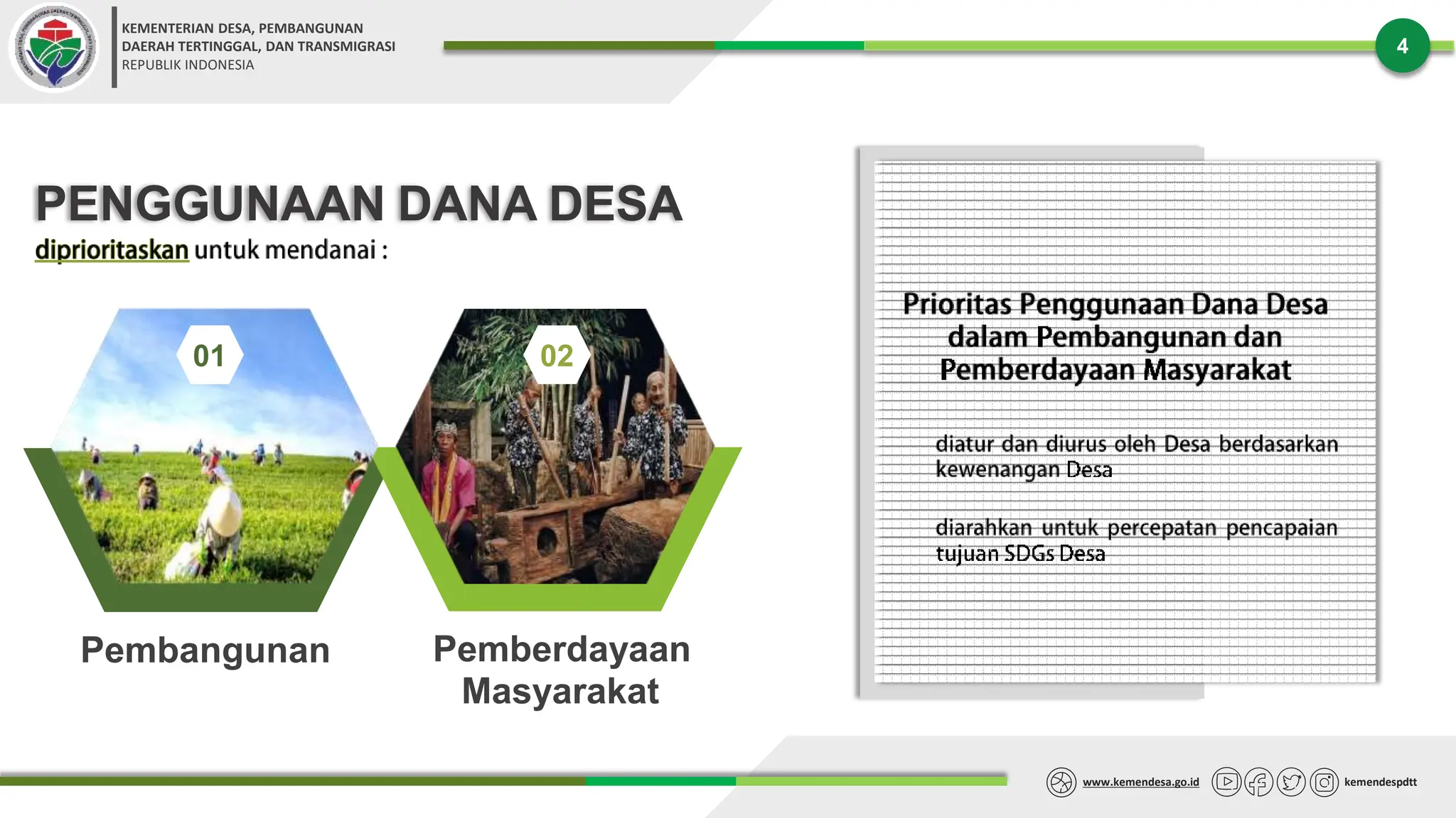 Kemendes_Permendes tentang Rincian Prioritas Penggunaan Dana Desa.pptx