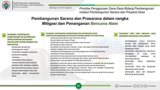 Kemendes_Permendes tentang Rincian Prioritas Penggunaan Dana Desa.pptx