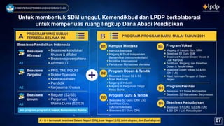 (Kemendikbud-LPDP) Presentasi Mendikbud di Merdeka Belajar 10.pdf