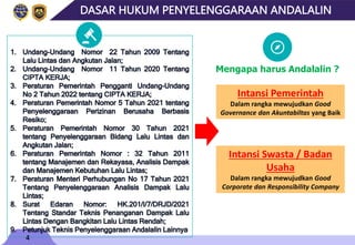 Kemenhub - Materi Sosialisasi Andalalin (PENGAWAS KORLANTAS SEPT 23).pptx
