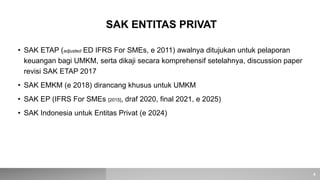 Kemenkop LAPORAN KEUANGAN KOPERASI- SAK EP (25042024).pdf