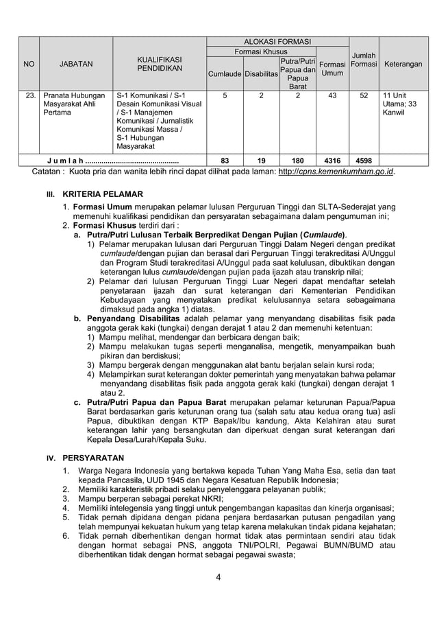 Kemenkumham 2019 | PDF