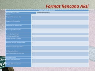 Kemenpanrb membuat rencana tindak lanjut ver. 01 | PDF