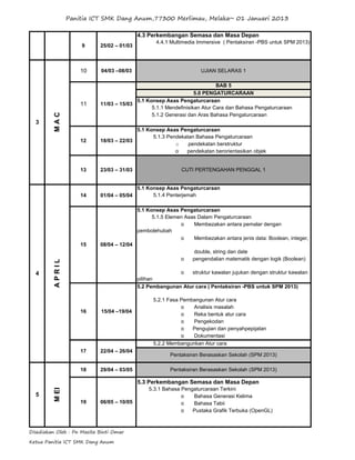 Kementerian ict t5 2013 | PDF