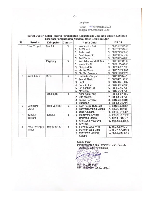 KEMENTERIAN DESA, PEMBANGUNAN DAERAH TERTINGGAL, DAN TRANSMIGRASI RI.pdf