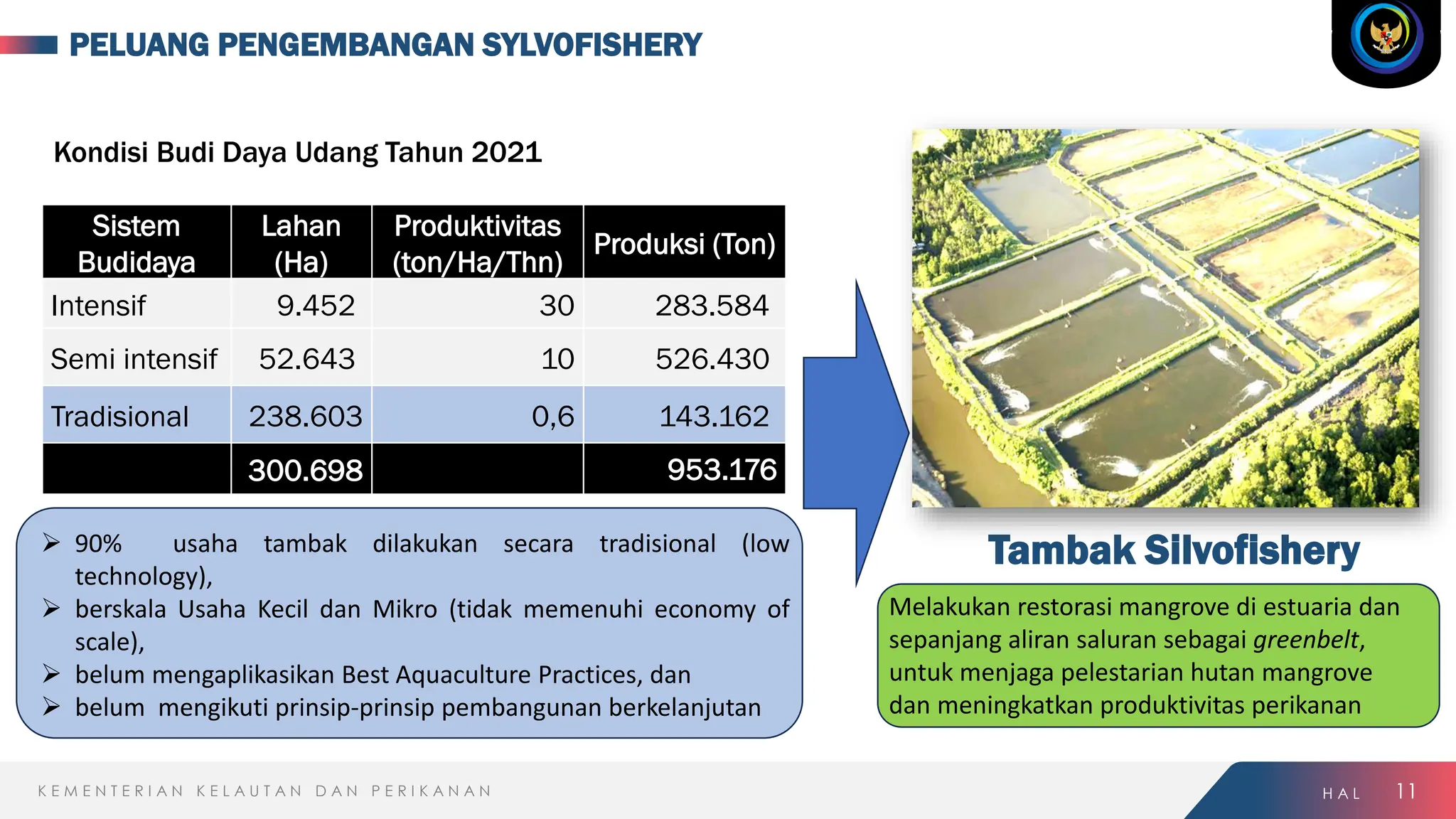 blue economy Kementerian Kelautan dan Perikanan.pdf