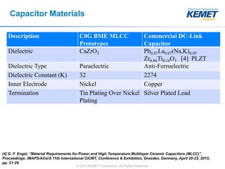 BME C0G Ceramic DC Link Evaluation | PPT