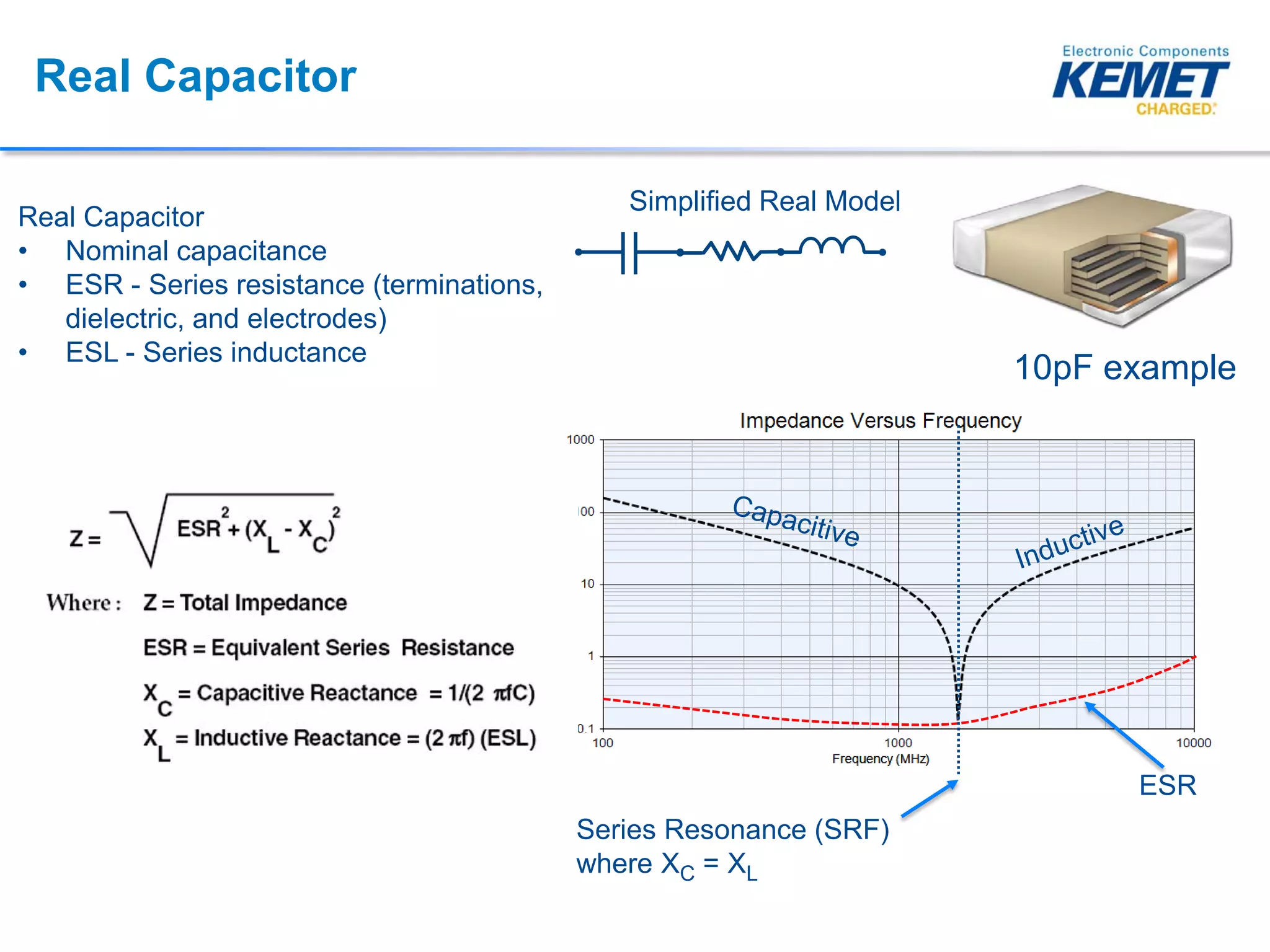 Class 1 and Class 2 MLCCs | PDF