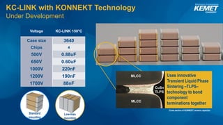Kemet KC-LINK Webinar | PDF