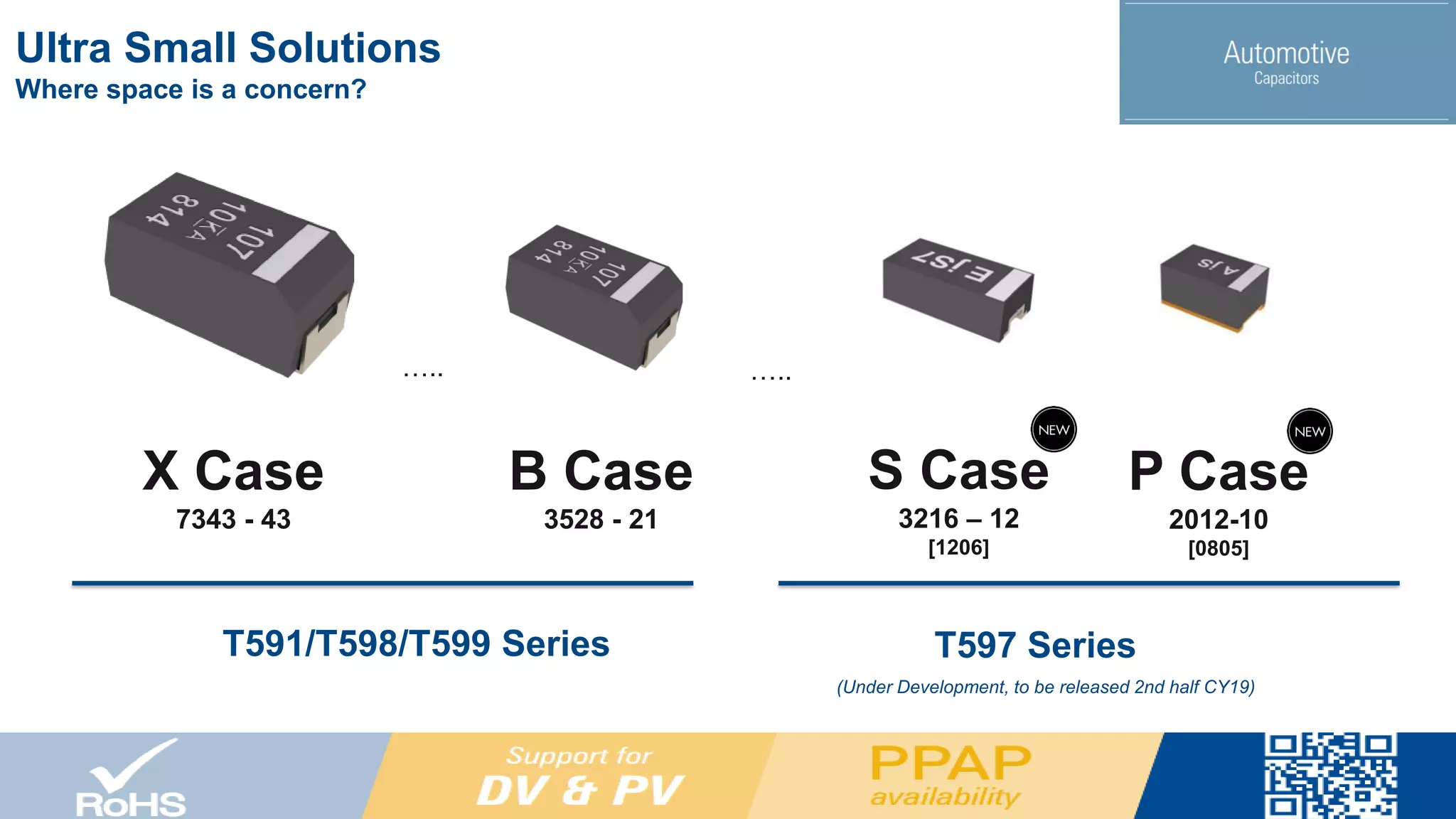 KEMET Webinar - Expanding to ultra small footprint | PPT