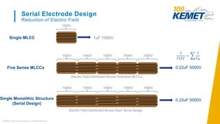 KEMET Webinar -High voltage ceramics capacitors, shocking!!! | PDF