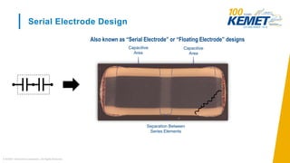 KEMET Webinar -High voltage ceramics capacitors, shocking!!! | PDF