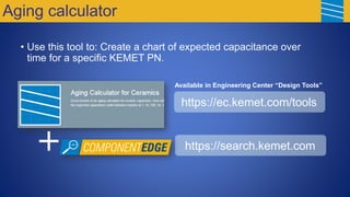 KEMET Webinar - KEMET E2Di - The ultimate guide to KEMET digital tools ...
