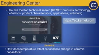 KEMET Webinar - KEMET E2Di - The ultimate guide to KEMET digital tools ...