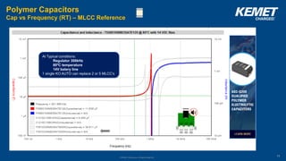 Kemet webinar polymer capacitors - your solution when mlcc lead times are tight | PPT