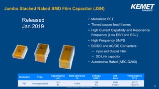 KEMET Webinar - Film capacitors in SMD | PPT