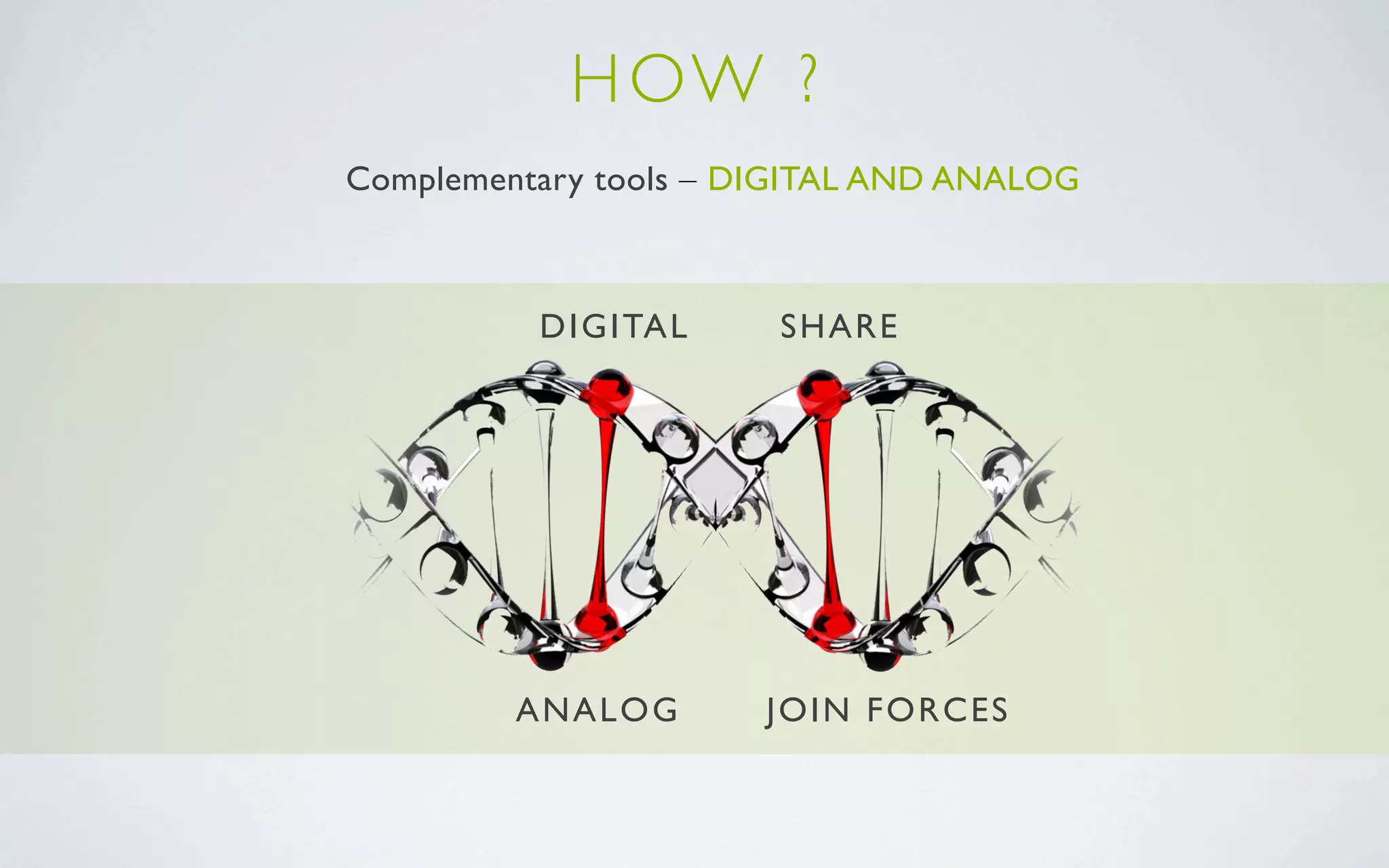 Digital ecosystems and digitalization from the business perspective | PPT