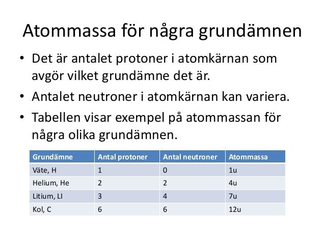 Kemi - Atomer, joner och kemiska reaktioner del 1