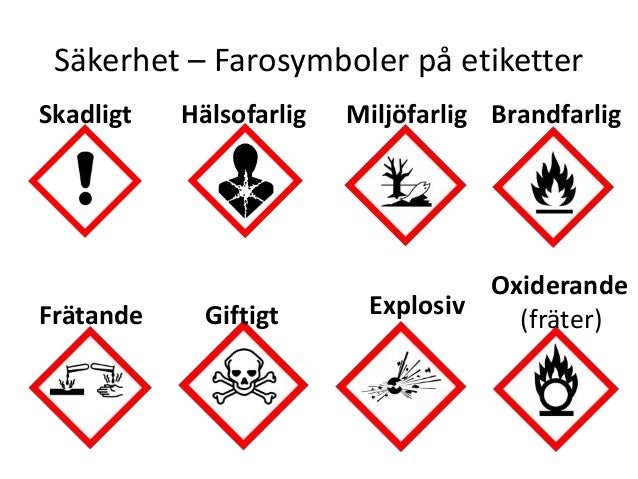 Kemi - Kemins grunder del 1
