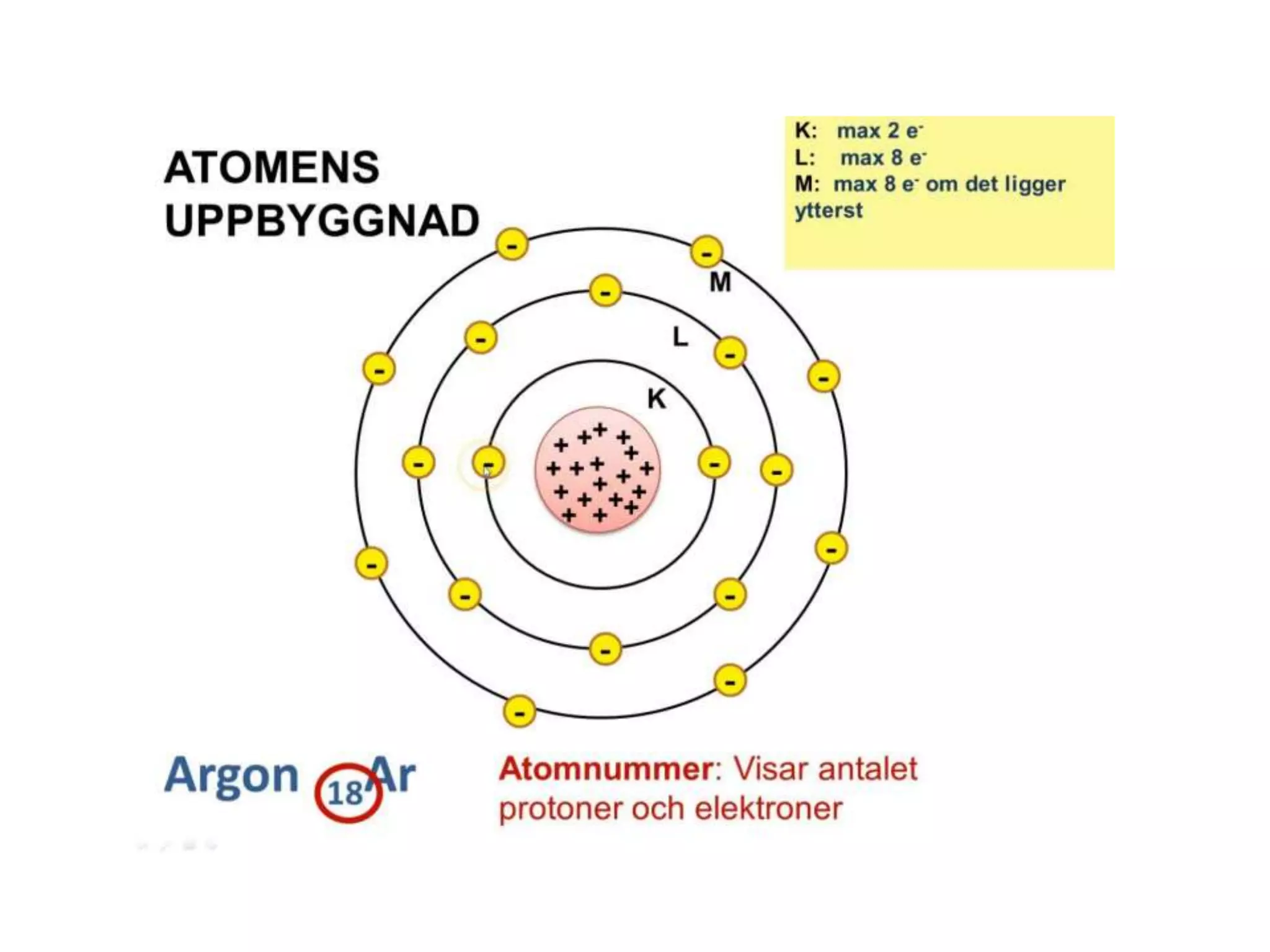 Kemi periodiska systemet | PPTX