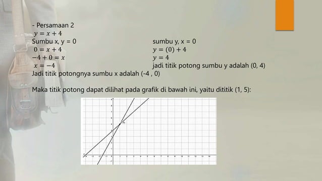 KEMIRINGAN PADA PERSAMAAN GARIS LURUS (kelas 8).pptx