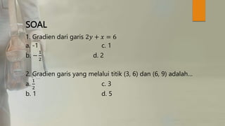 KEMIRINGAN PADA PERSAMAAN GARIS LURUS (kelas 8).pptx