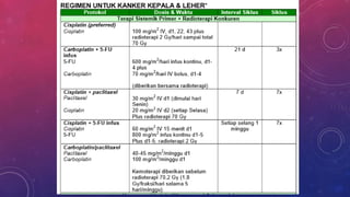 Kemoterapi | PPTX