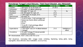 Kemoterapi | PPTX