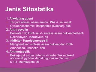 KEMOTERAPI Konsep dasar dan rangkaian.pptx