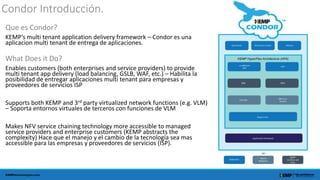 Cóndor solución empresarial para entornos empresariales de KEMP Technologies | PPTX | Computer ...