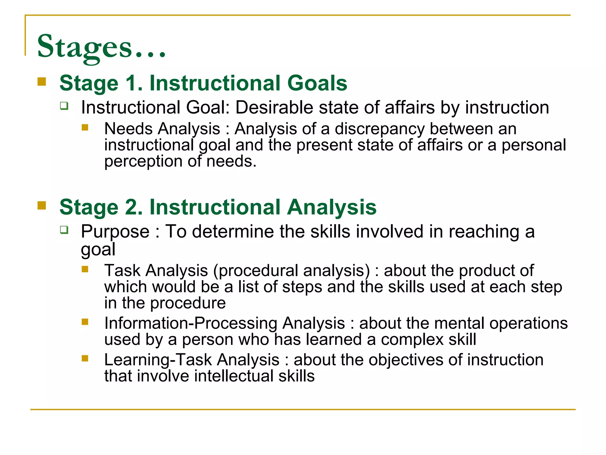 Kemp design model | PPT