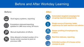Maximizing Value at Kemper with a Workday Learning Launch in 145 Days ...
