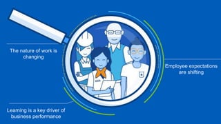 Maximizing Value at Kemper with a Workday Learning Launch in 145 Days ...