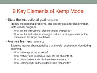 Kemp id model_pres_m_giles | PPTX