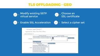 Load Balancing SSTP VPN with KEMP LoadMaster | PPT