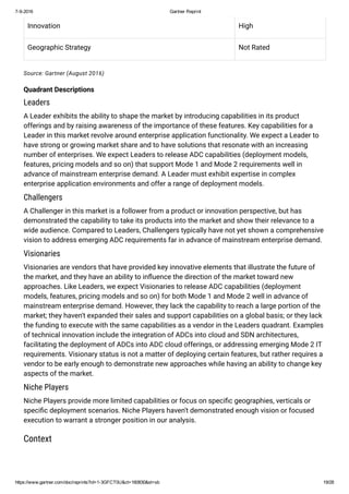 Kemp Technologies rises on Gartner's Magical Quadrant for ADC | PDF